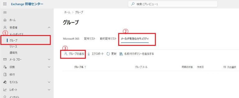 階層型アドレス帳の設定 – 中小企業のIT経営サポート bitgate ビットゲイト
